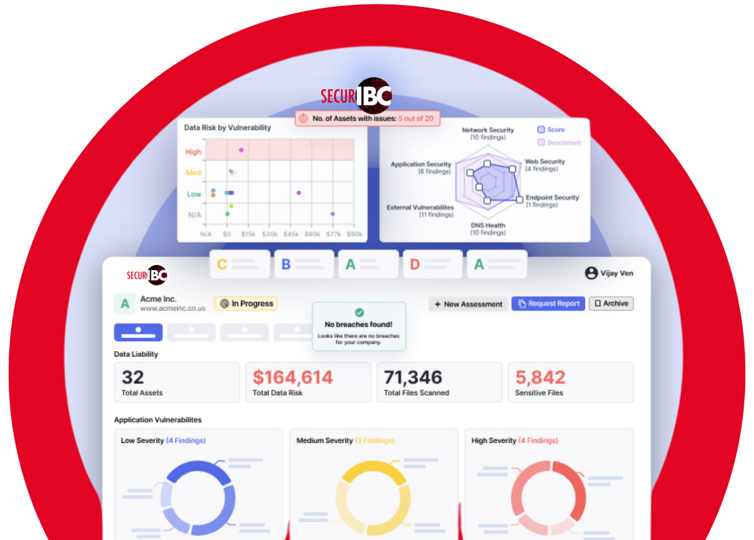 Free Attack Surface Scan - IBC Managed Services